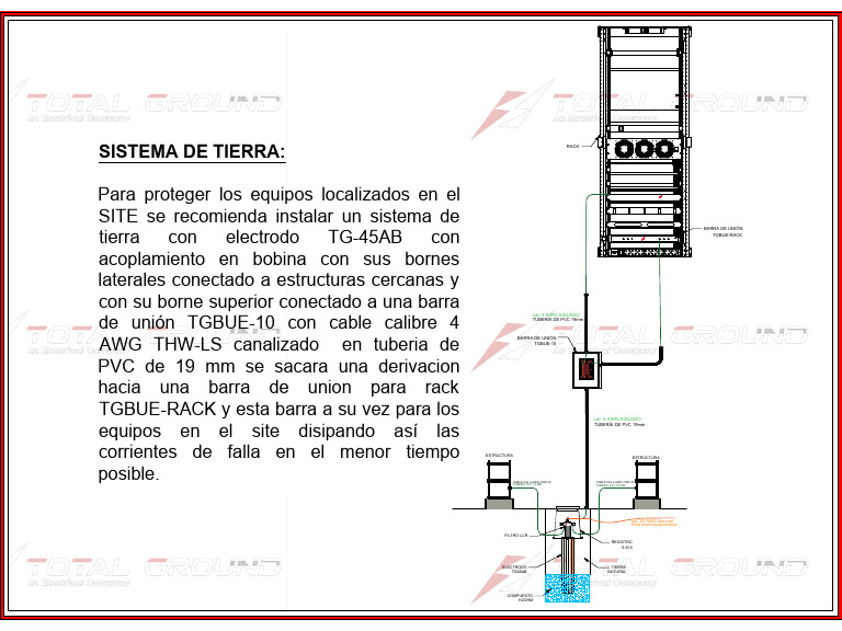 Diagramas de Conexion-Rack. | PDF | Electricidad | Ingenieria Eléctrica