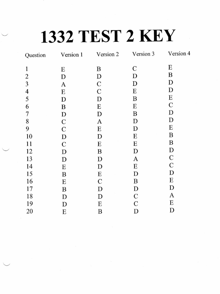 2004 Spring Exam2 v1 Key | PDF