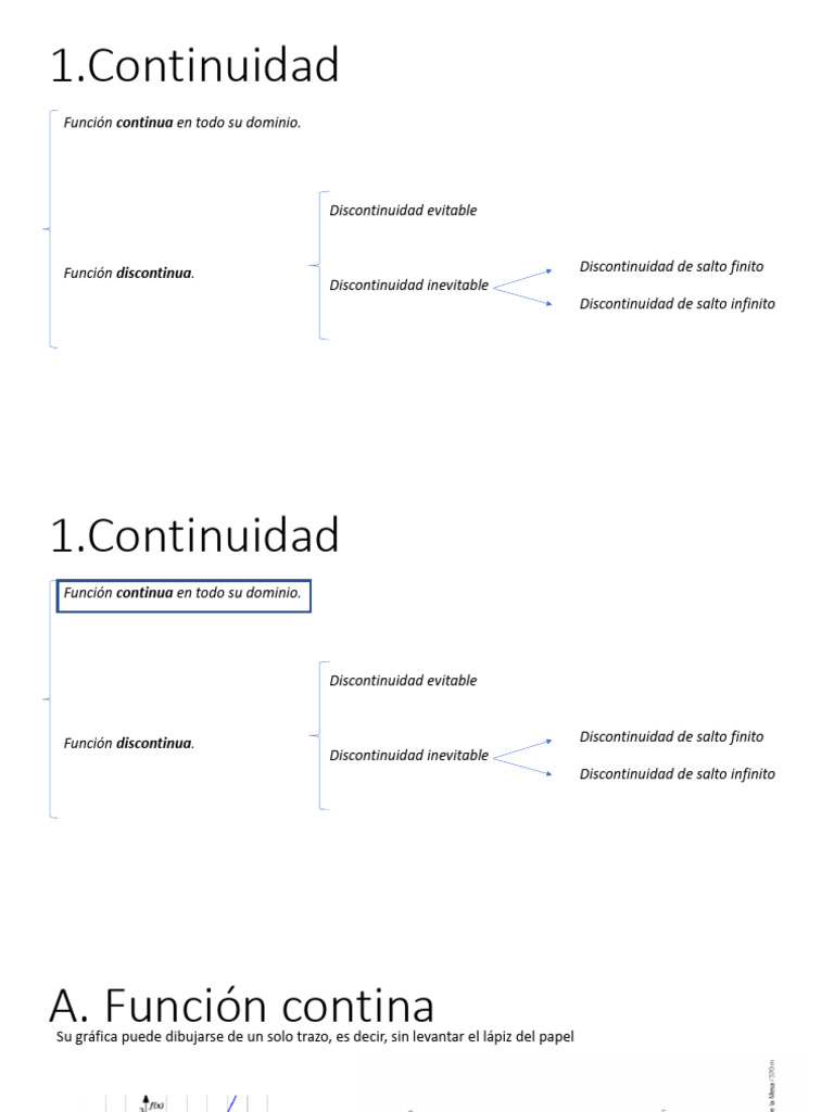 Continuidad y Discontinuidad en Funciones | PDF | Matemáticas ...