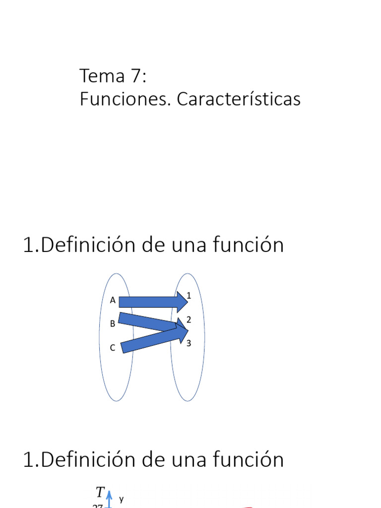 6.1 Introducción Funciones | PDF | Función (Matemáticas)