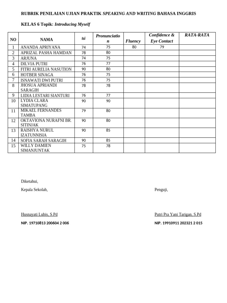 Penilaian Praktek | PDF