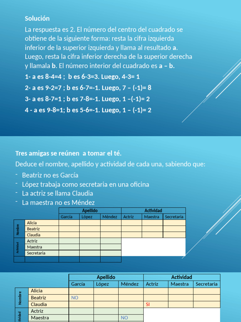 Deducción Lógica | PDF