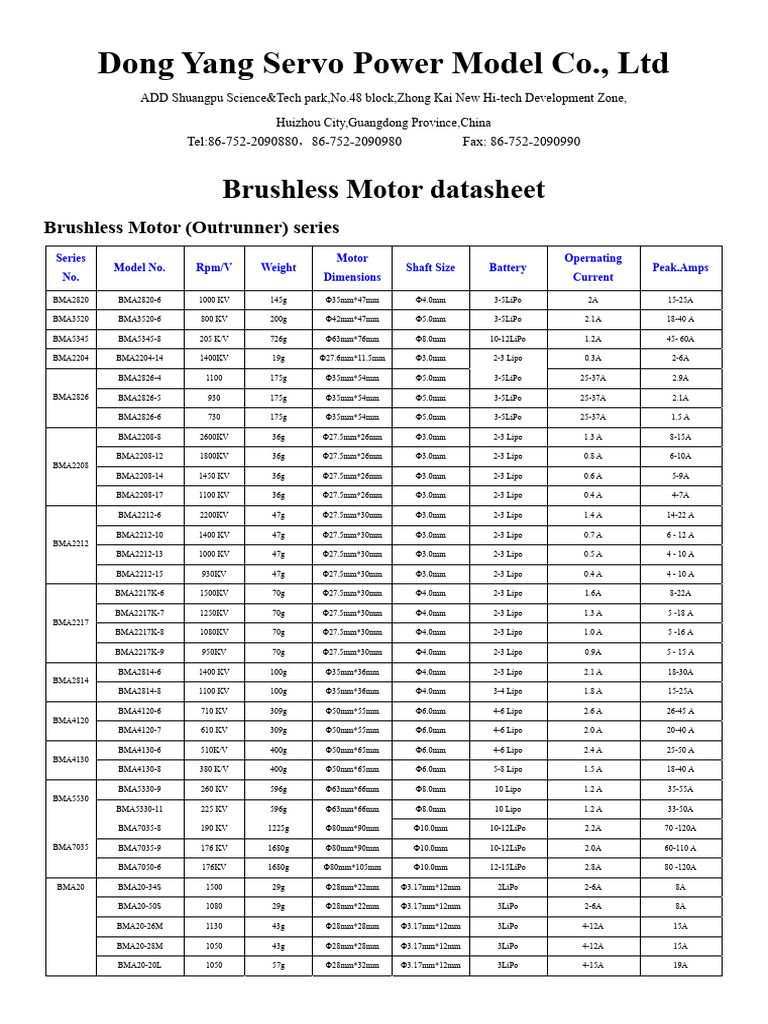 Brushless Motor Datasheet | PDF
