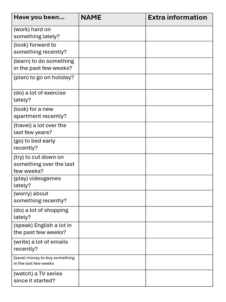 Present Perfect Continuous Find Someone Who | PDF