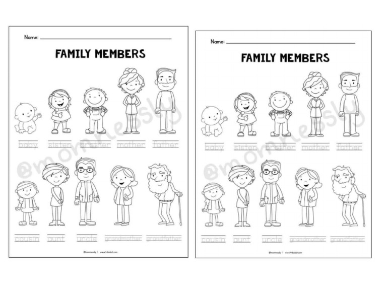 Family Members | PDF