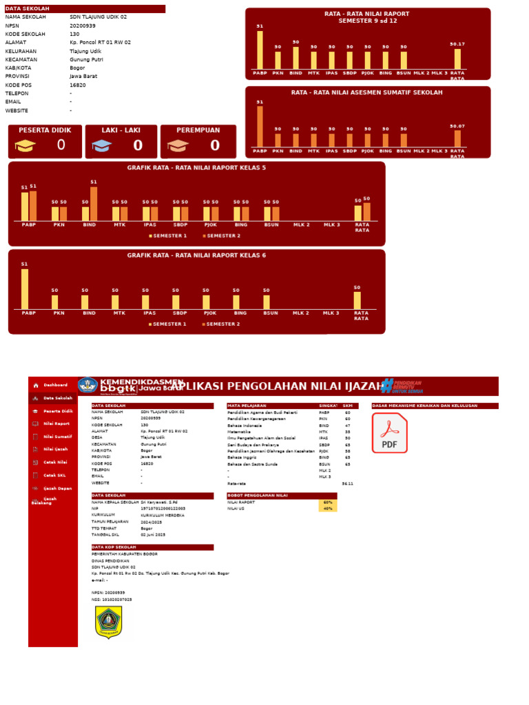 Aplikasi Pengolahan Nilai Kelulusan 2025 | PDF