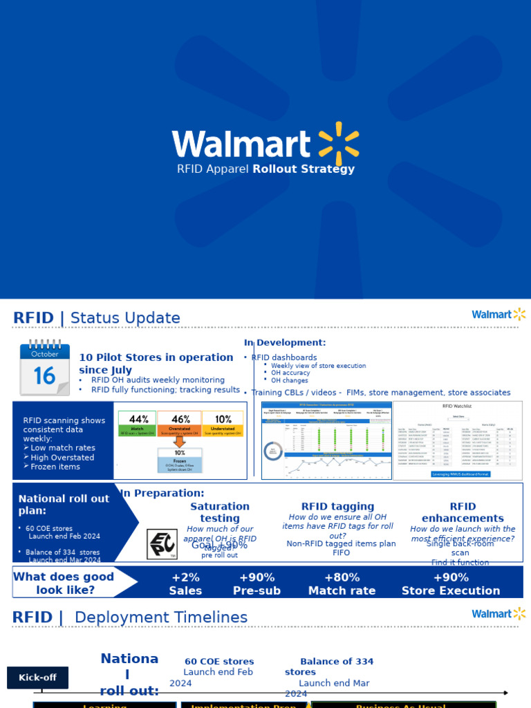 RFID Rollout Plan - 11-03-2023 Covered in FIM Meeting | PDF | Radio ...