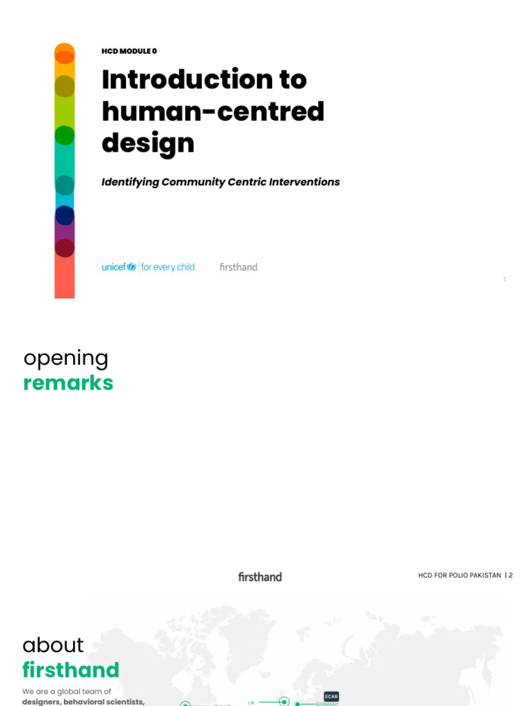Introduction To HCD+BI - 2025 Polio-Pakistan | PDF | Prototype | Motivation