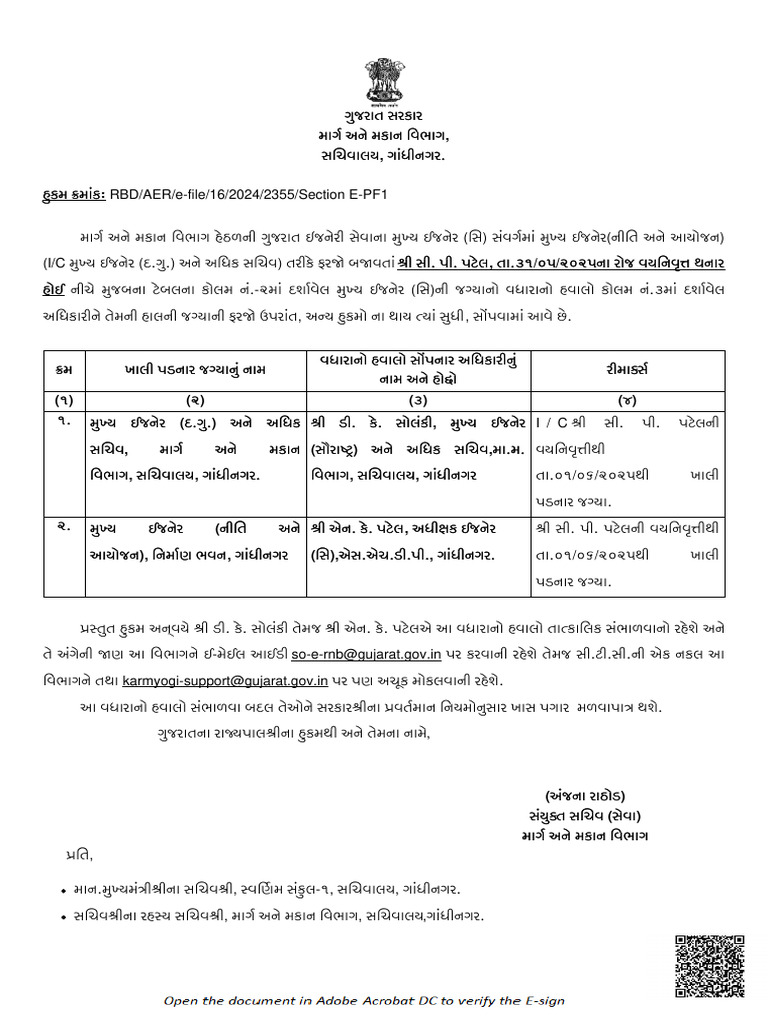 Charge Order of CE (S.G.) & C.E. (P.P.) | PDF