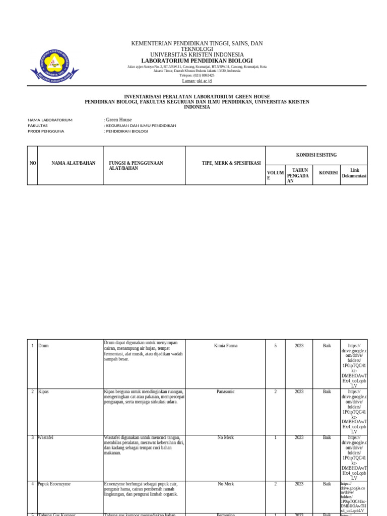 Daftar Inventaris Alat Laboratorium Pendidikan Biologi 3 | PDF