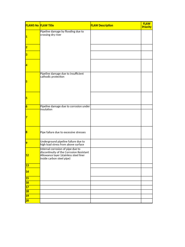 Deflection Head Strips for Wallsend Issues | PDF | Pump | Corrosion