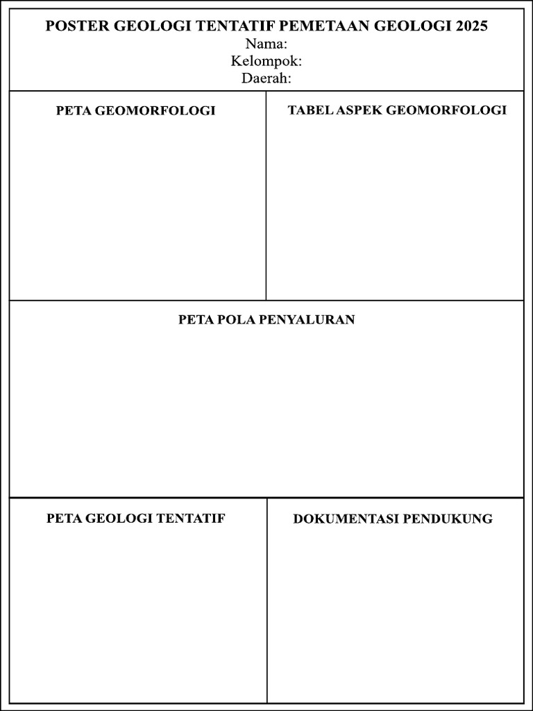 Contoh Poster Pemetaan Geologi 2025 | PDF