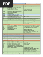 Manual de Descarga de Gofile | PDF | Archivo de computadora | Contraseña