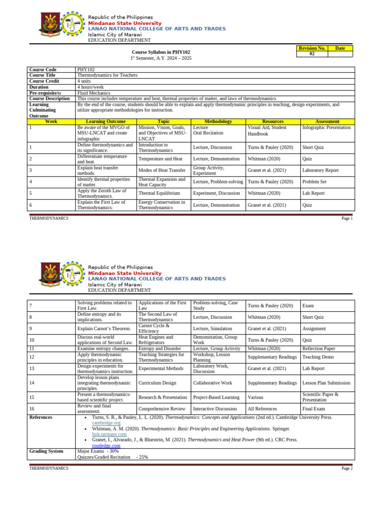 CMO Syllabus PHY 102 | PDF | Heat | Thermodynamics