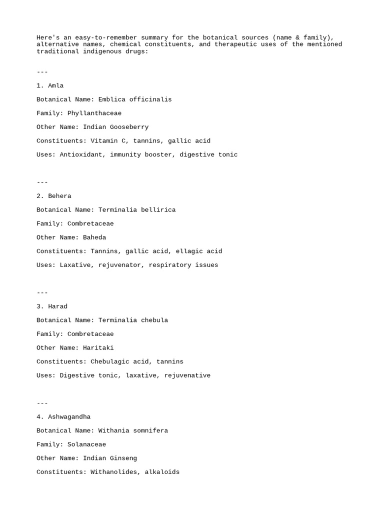 Heres An Easy-To-remember Summary For The Botanic | PDF