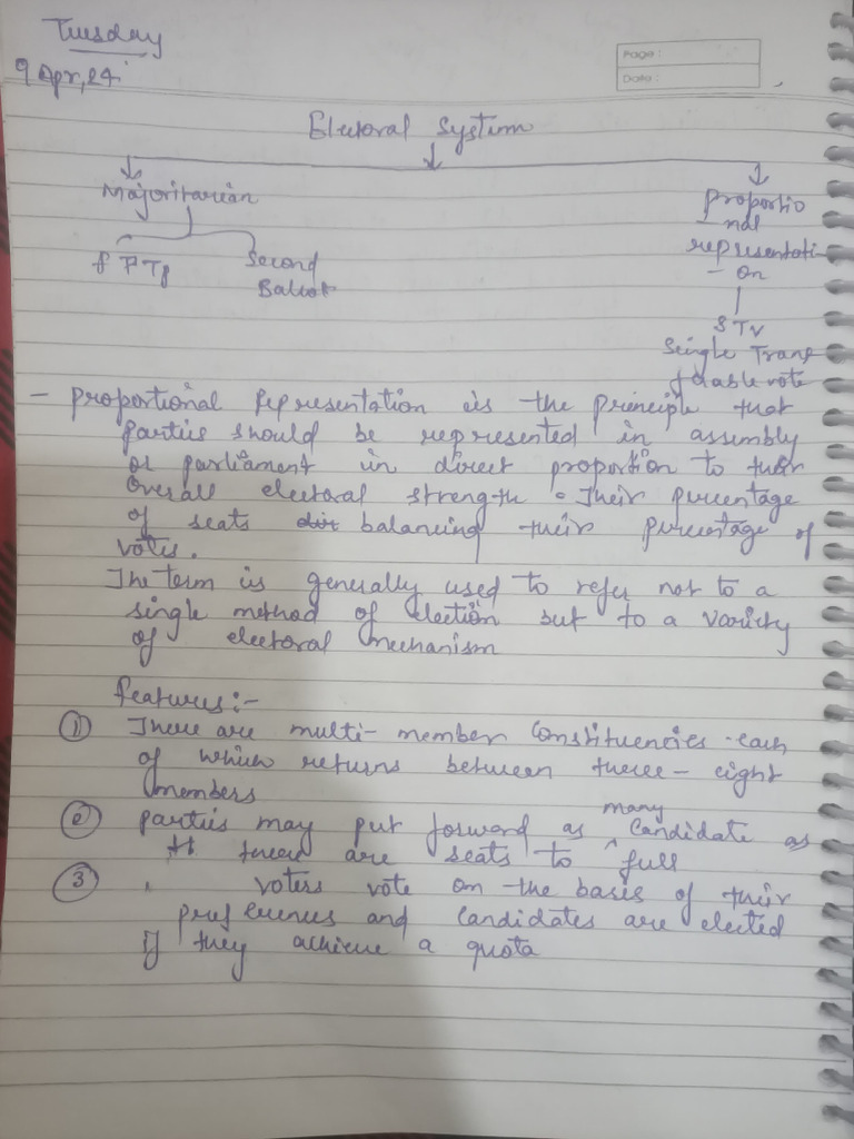 Twinkle Mam Work | PDF