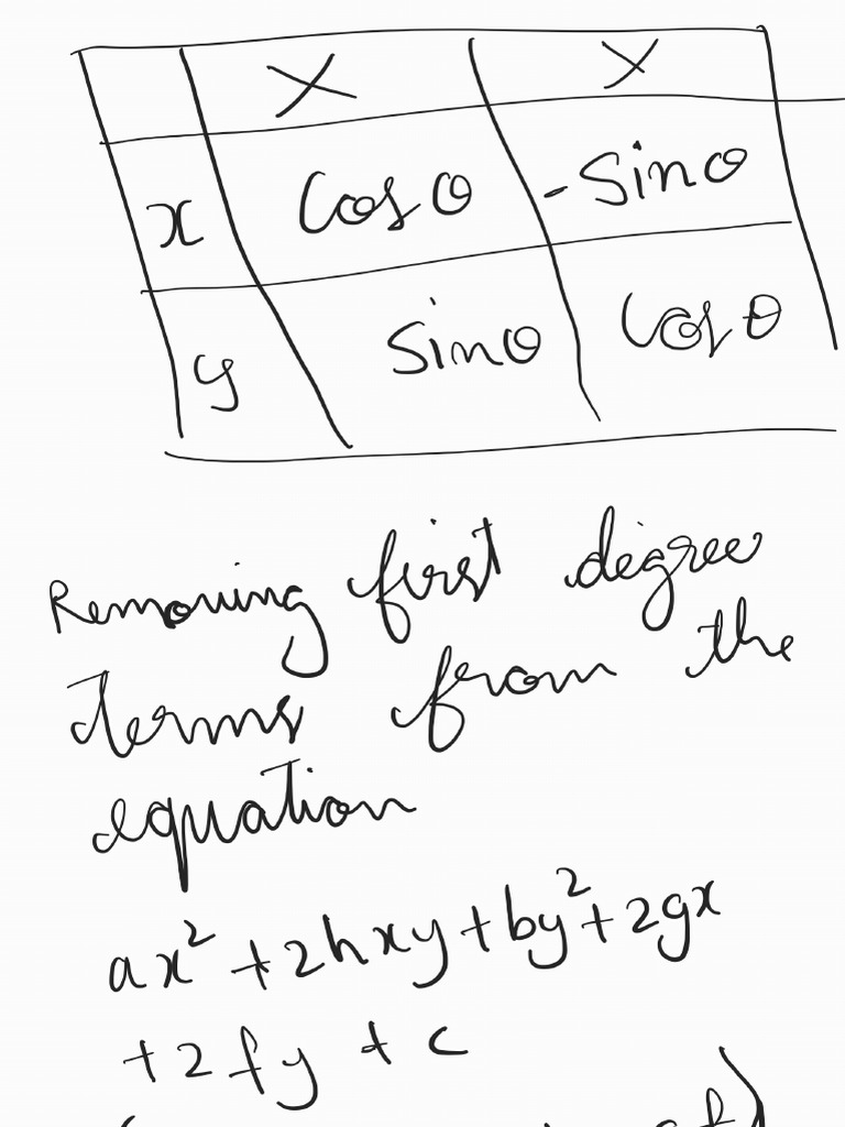 Transformation of Axes Formulae | PDF