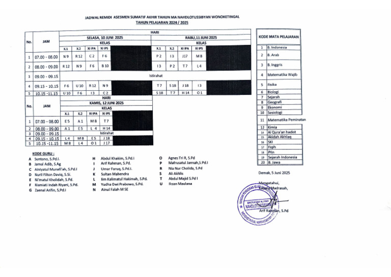 Jadwal Remidi | PDF