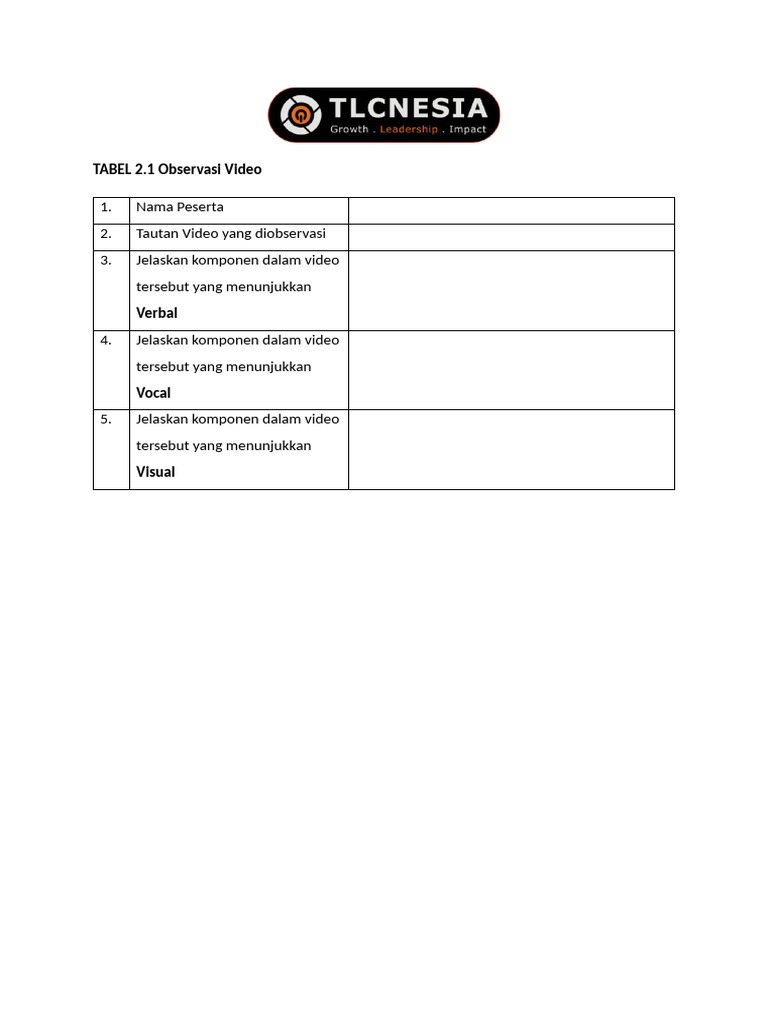 Tabel 2.1 Observasi | PDF