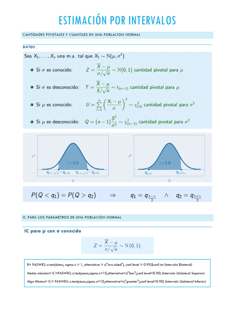 Teoria Unidad 5 - Intervalo de Conf. | PDF | Teoría estadística