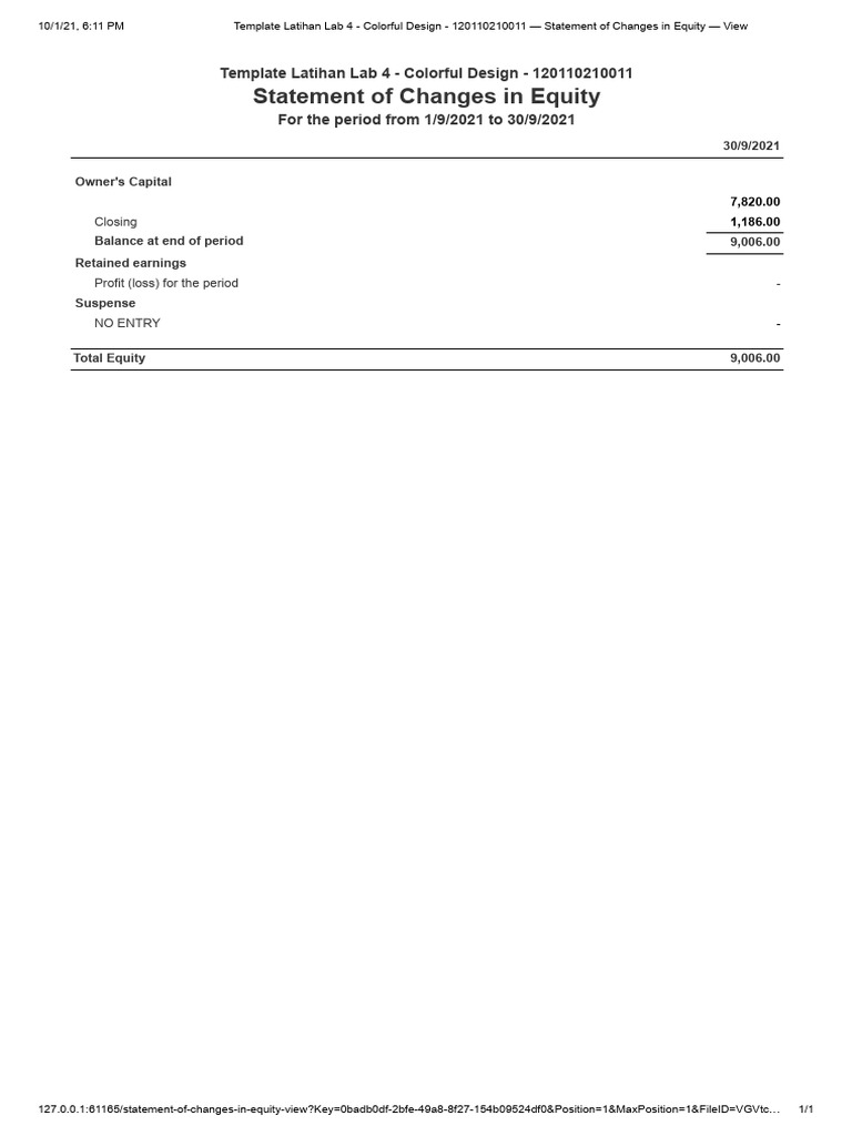 Statement of Changes in Equity 2021 | PDF