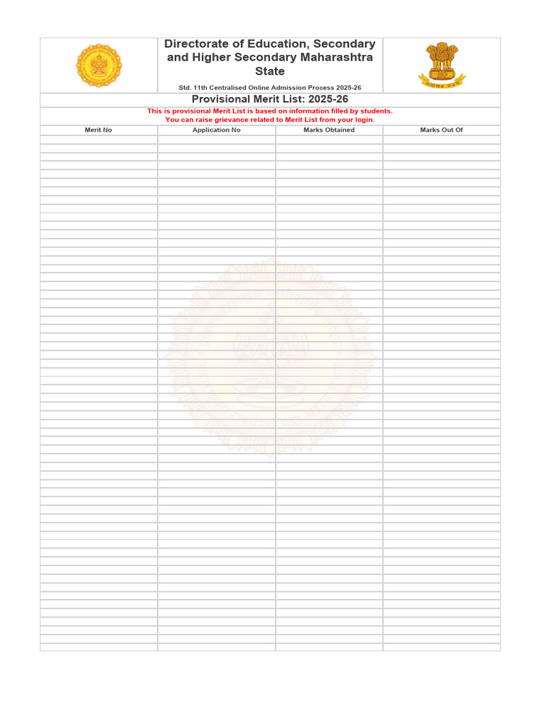 Provisional Merit List500.0-400.0 | PDF