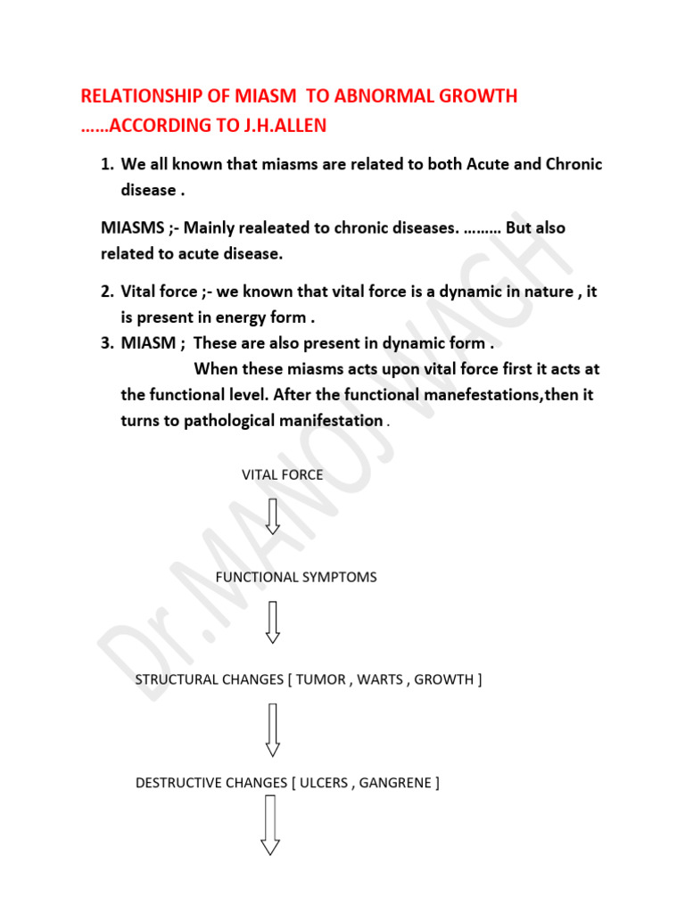 Relationship of Miasm To Abnormal Growth | PDF