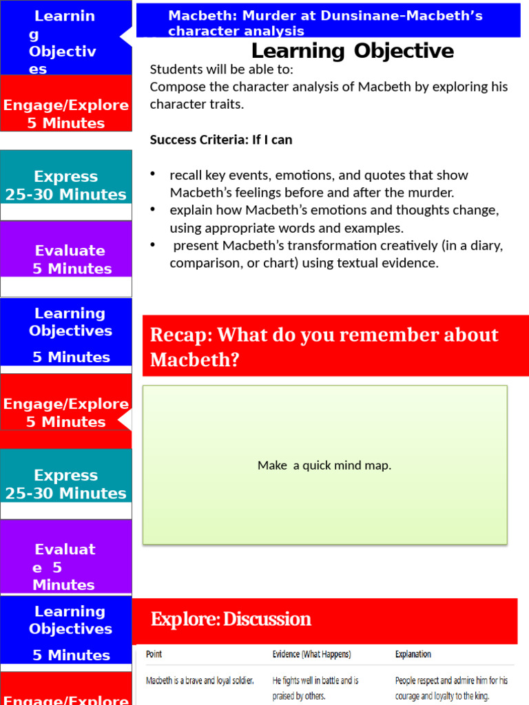 Year 7 Week 17 Day 1 Macbeth Character Analysis | PDF | Macbeth