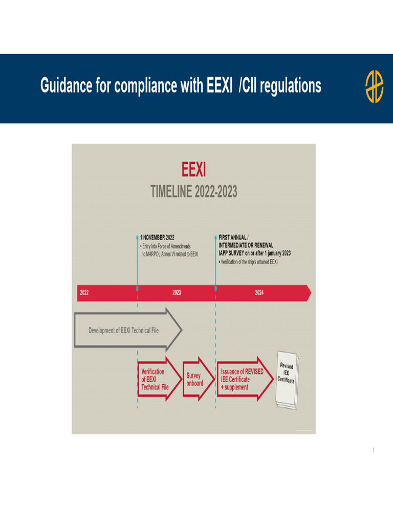 Guidance For Compliance With EEXI - CII Requirements | PDF | Regulatory Compliance