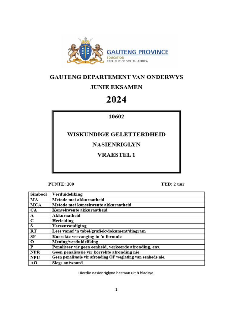 Official Marking Guideline Mathematical Lit P1 Afr | PDF