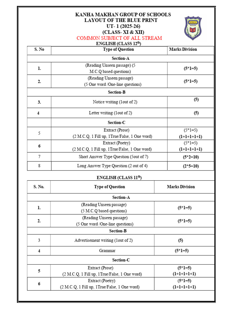 Class Xi & Xii Ut Layout For Common Subjects-1 | PDF | Human ...