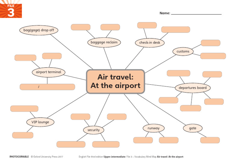 File 3 - Vocab - Air Travel - at The Airport - Practice 1-Unlocked | PDF