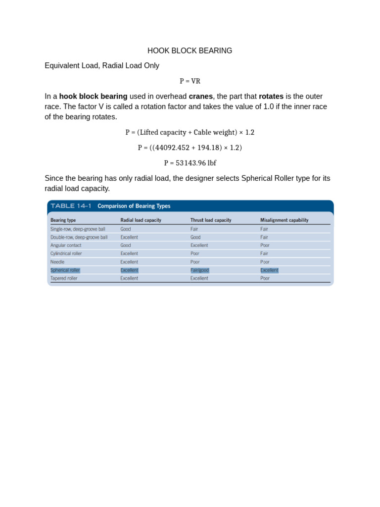 Hook Block Bearing | PDF