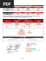 Hemocytometer Manual Cell Count Guide | PDF | Red Blood Cell | White ...
