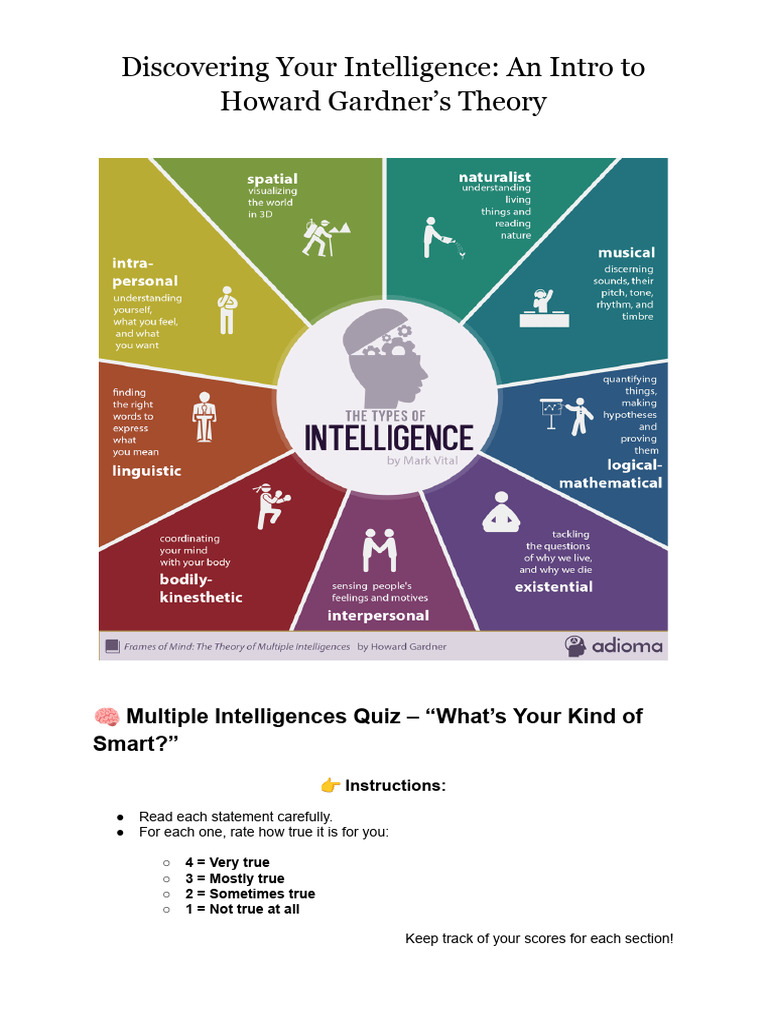 Multiple Intelligences Quiz Guide | PDF