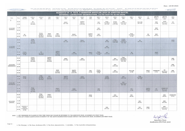 External Lab Time Table (2nd Semester) 2024-25 (20-05-2025) | PDF
