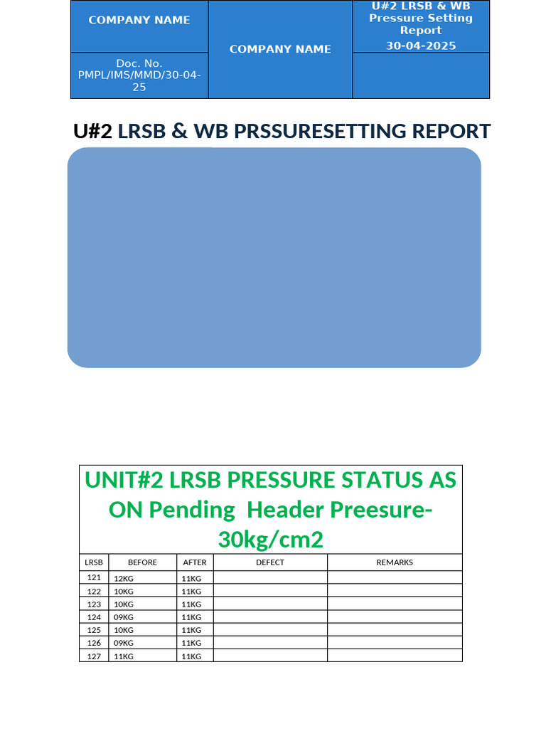 U#2 Boiler Soot Blower PR - Setting 660MW | PDF
