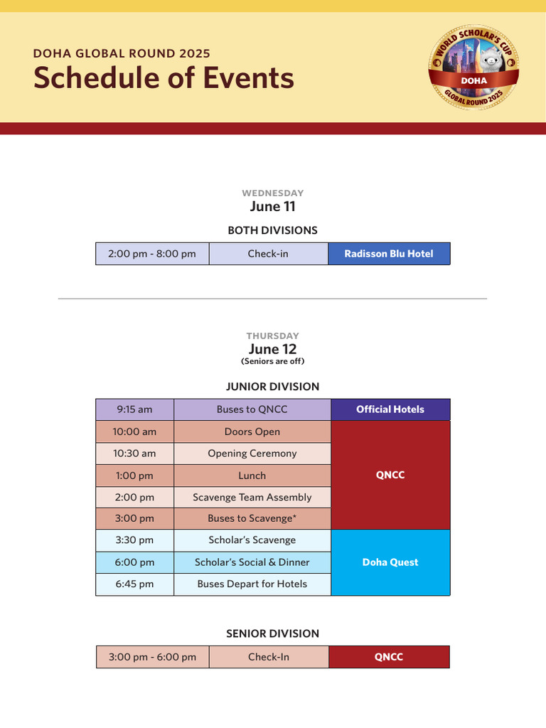 Doha Global Round Schedule | PDF | Doha | Bus