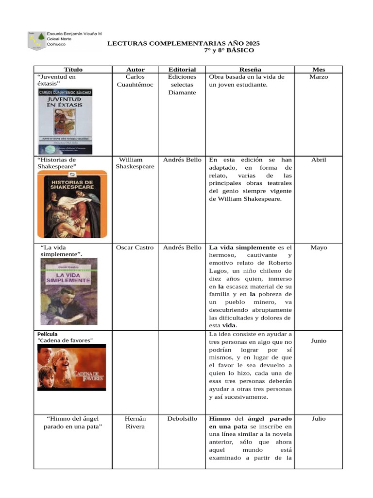 Lecturas-Complementarias-8°-Basico-2025 Ok | PDF