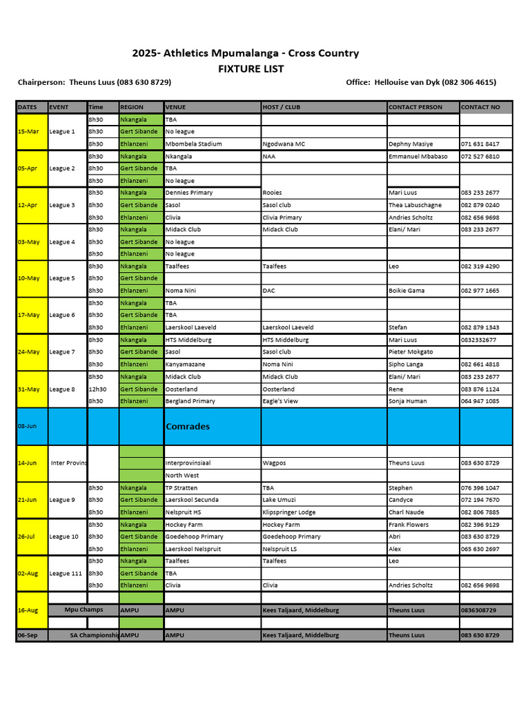 Mpumalanga Athletics 2025 Fixture List | PDF