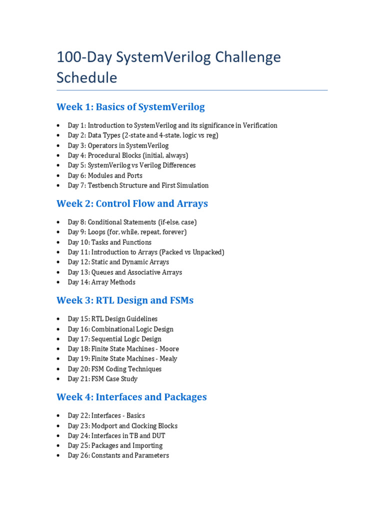 SystemVerilog 100 Day Challenge Schedule | PDF | Computer Programming | Computing