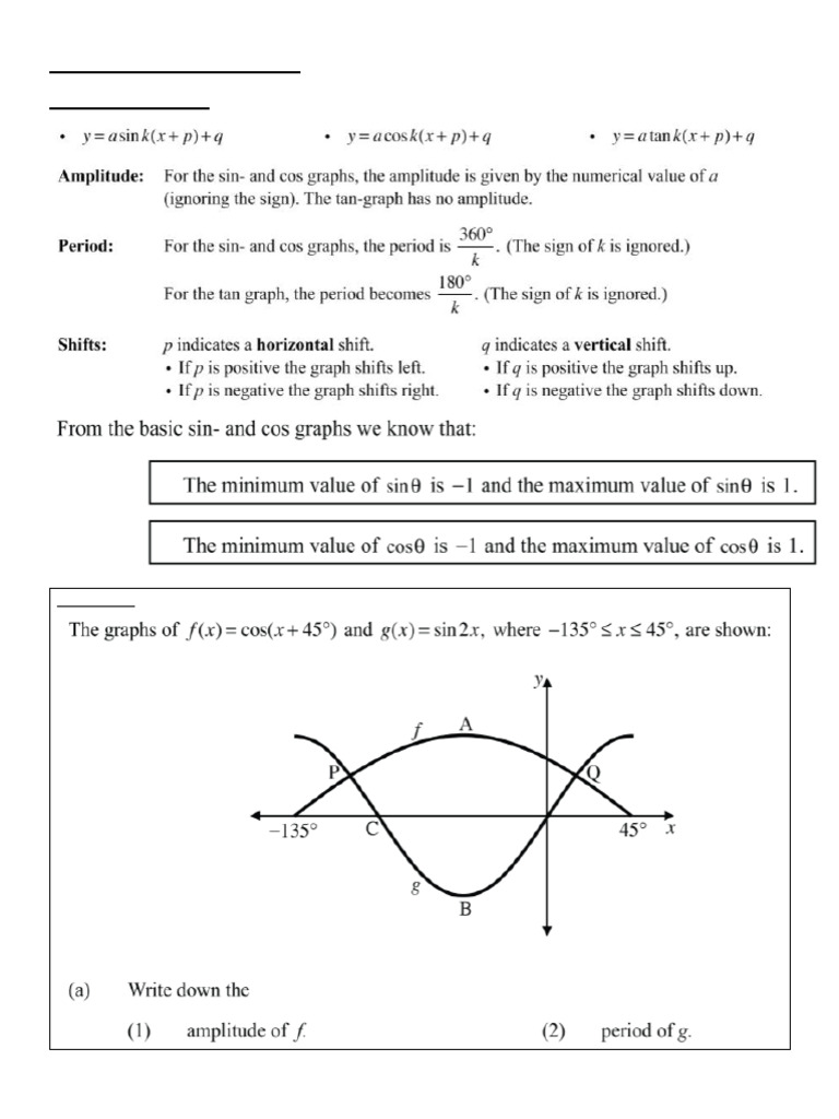 Lesson 1 TRIGONOMETRIC GRAPHS | PDF