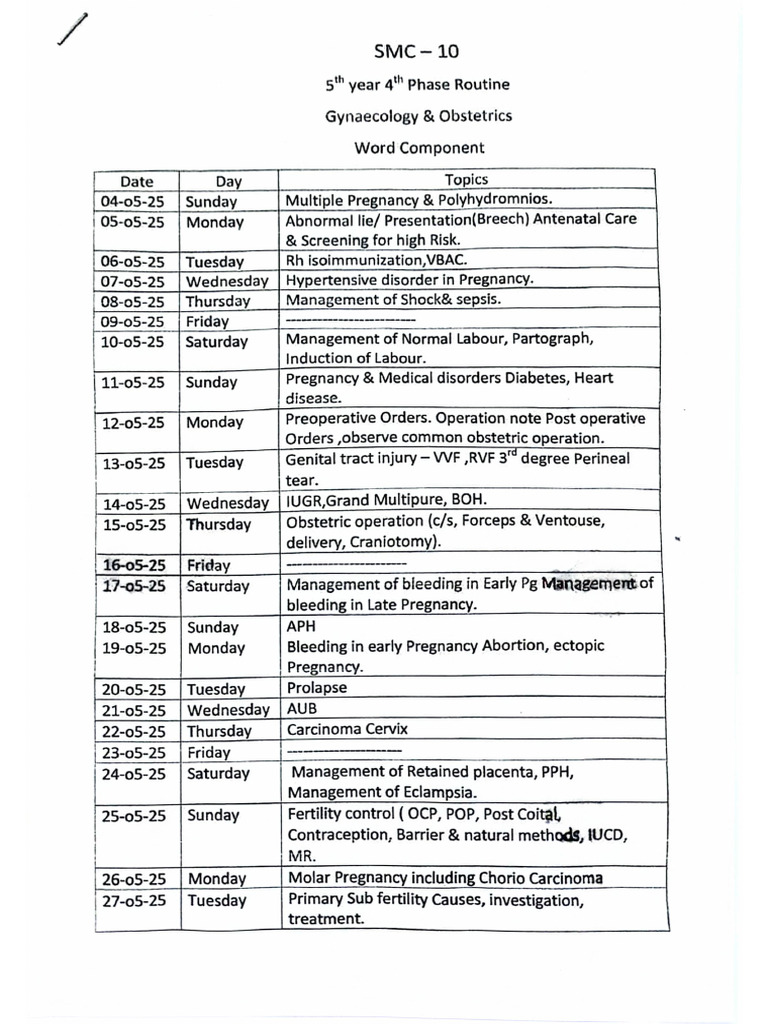 Gynae Placement SMC 10 B Batch | PDF