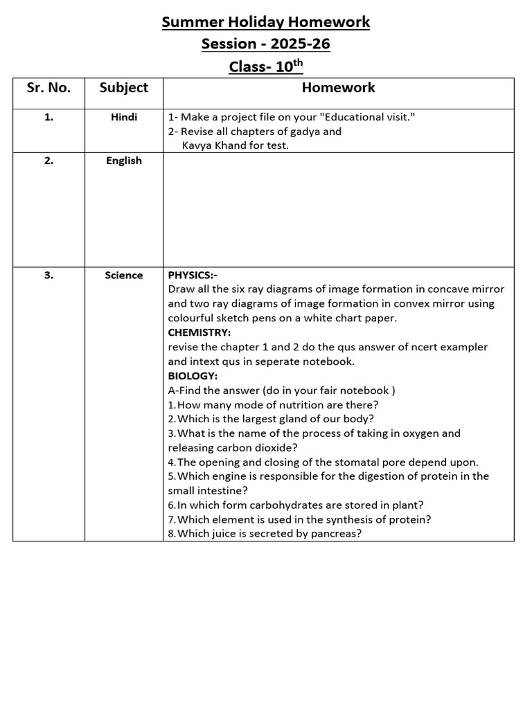Holiday Homework Class 10 | PDF | Polynomial | Quadratic Equation