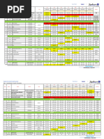 Housekeeping Daily Attendance Sheet | PDF
