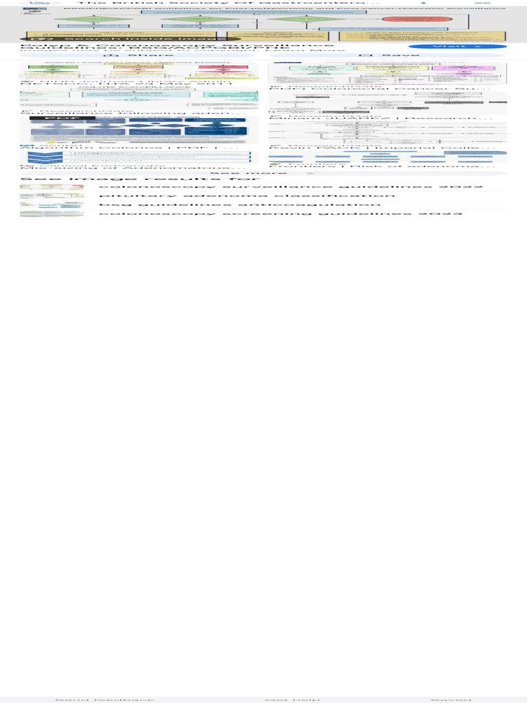 BSG Colonoscopy Surveillance Guidelines | PDF | Neoplasms