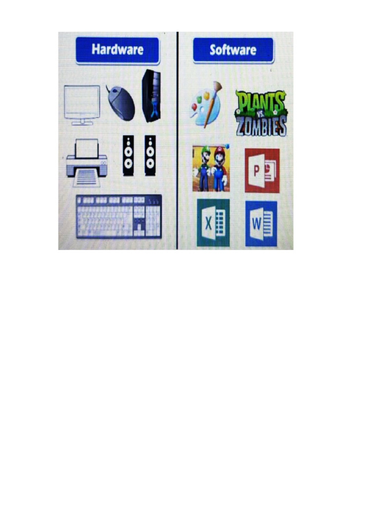 Hadware y Software | PDF