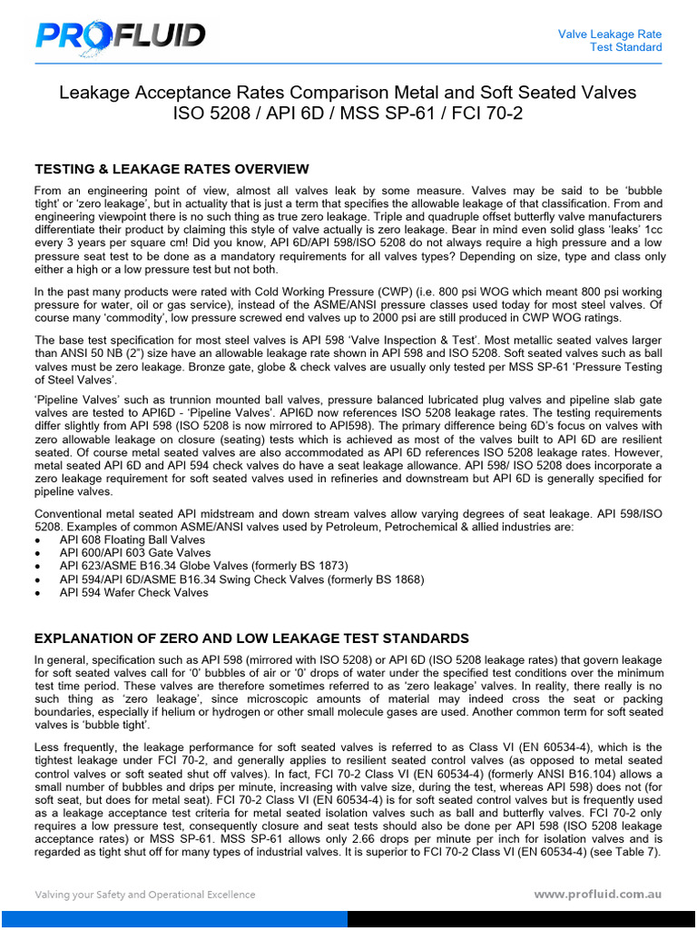 Valve Leakage Standards Overview | PDF | Valve | Leak