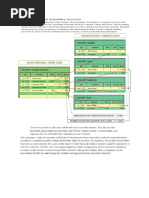 Zimsec A Level Project Guide | PDF