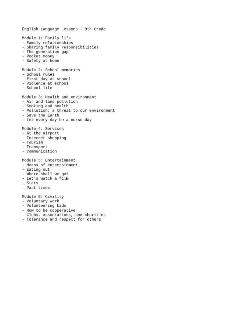 English Language Lessons 9th Grade | PDF